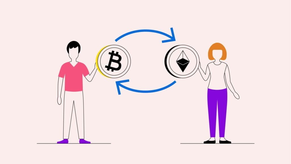 What Are Atomic Swaps? The Complete Guide - Bitcoinik
