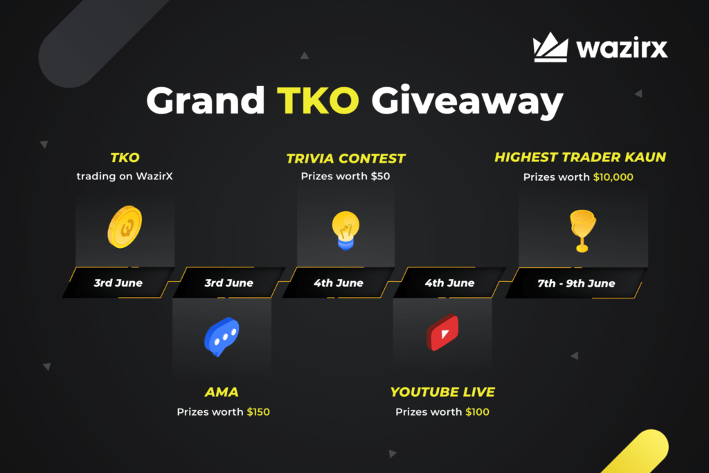 WazirX Listed Toko Token (TKO) And Conduct Grand TKO Giveaway Worth ...